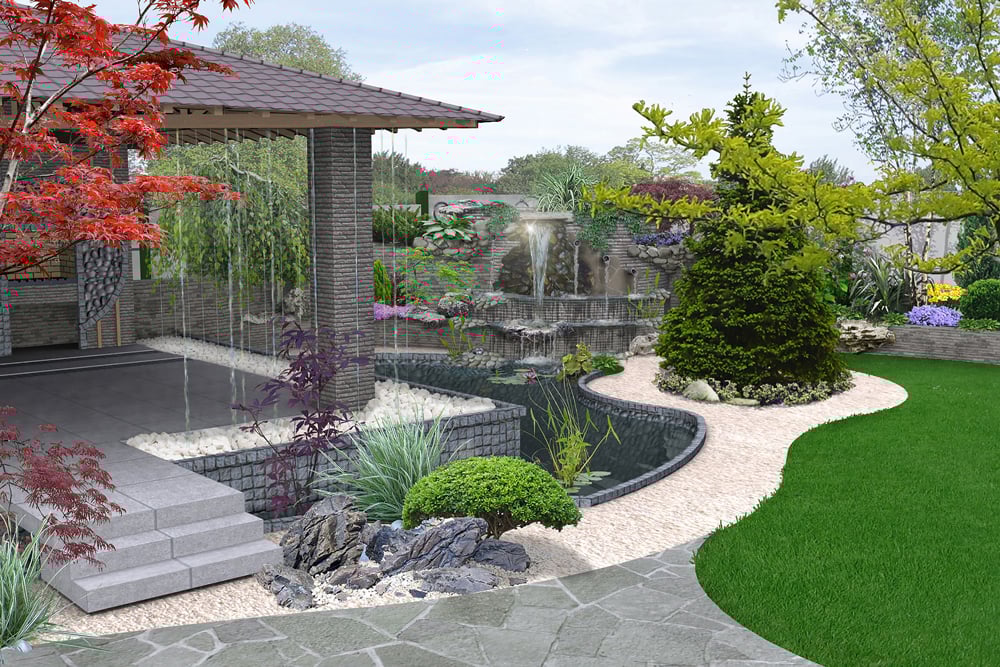 3 French Drain Ideas & Designs